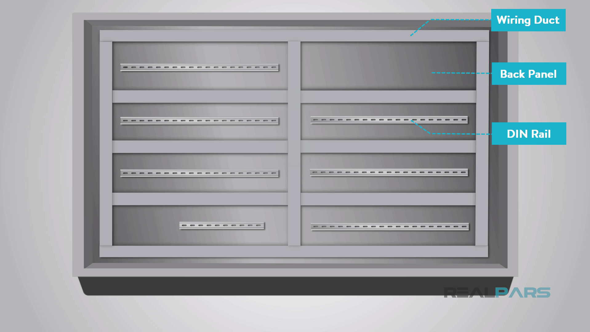What is an Electrical Control Panel? - RealPars