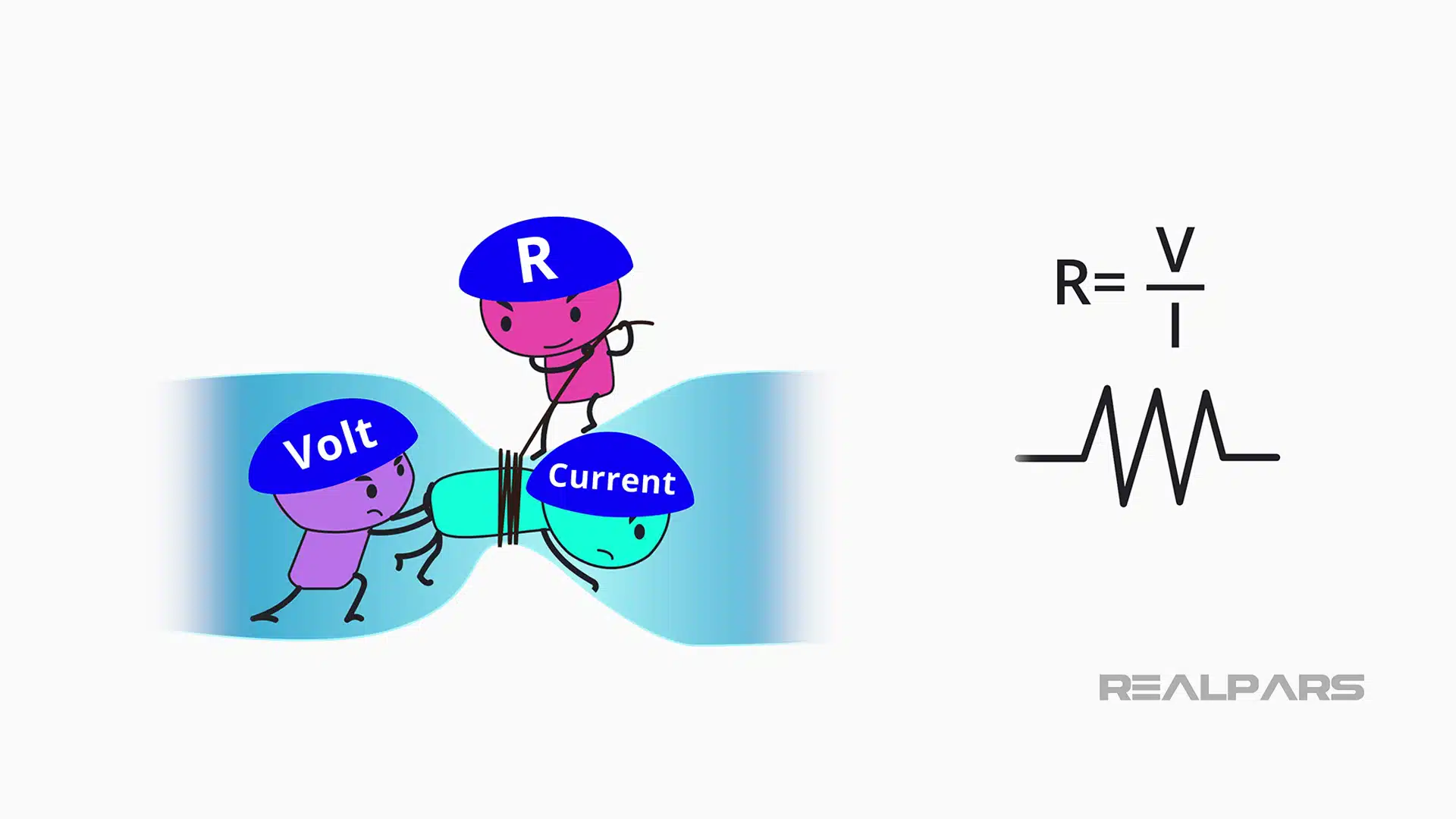 What is an RTD? | Working Principles - RealPars