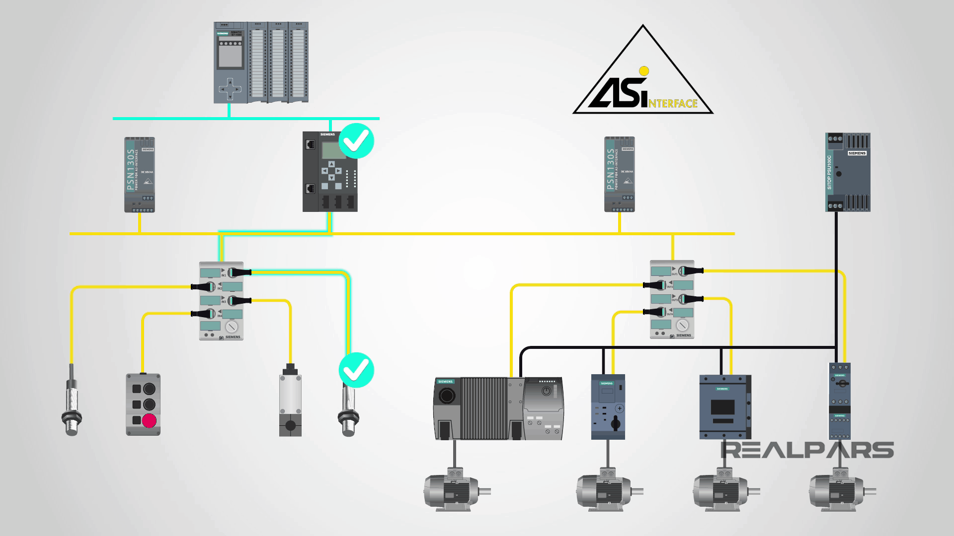 What is AS-Interface? - RealPars