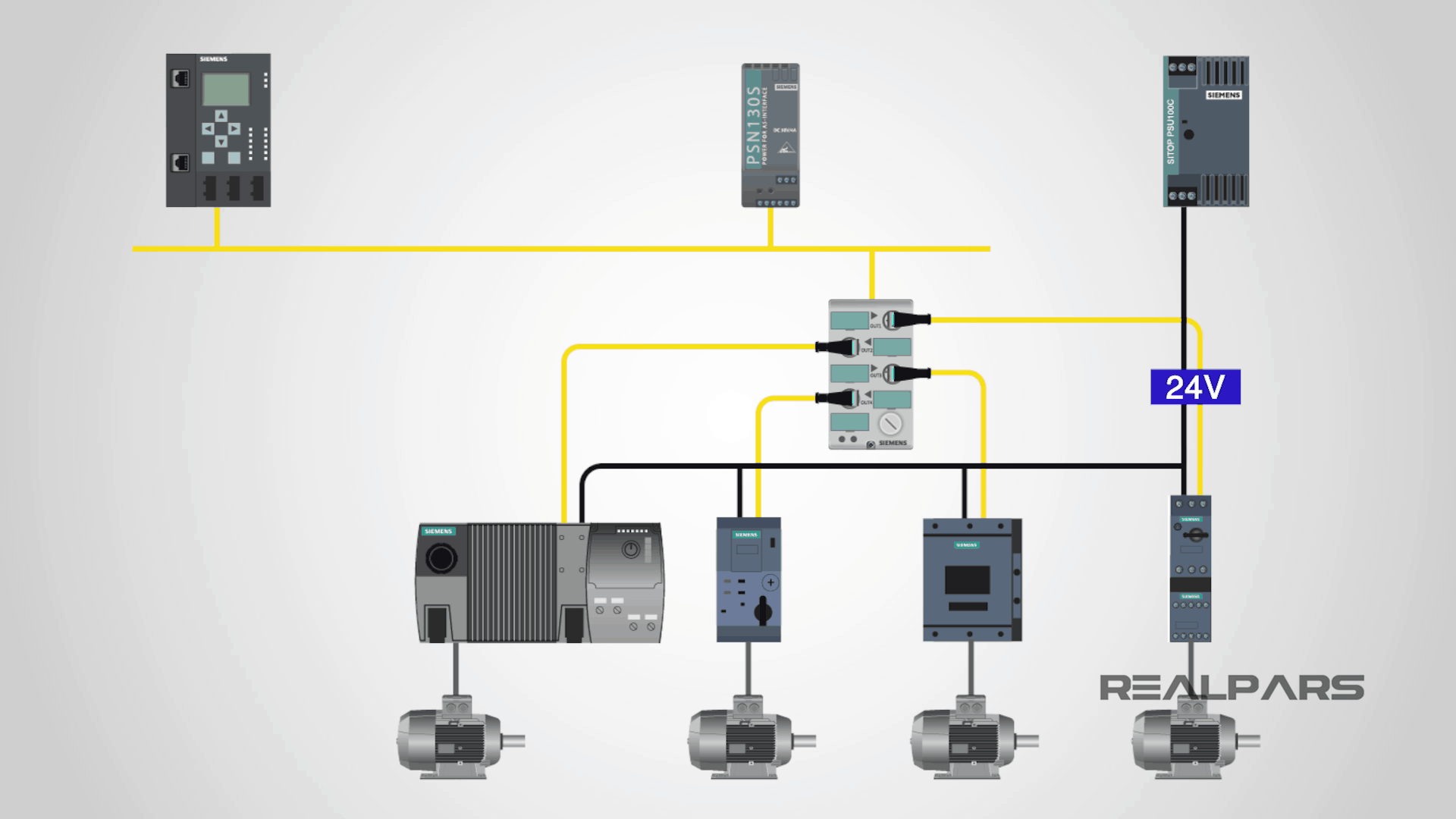 What is AS-Interface? - RealPars