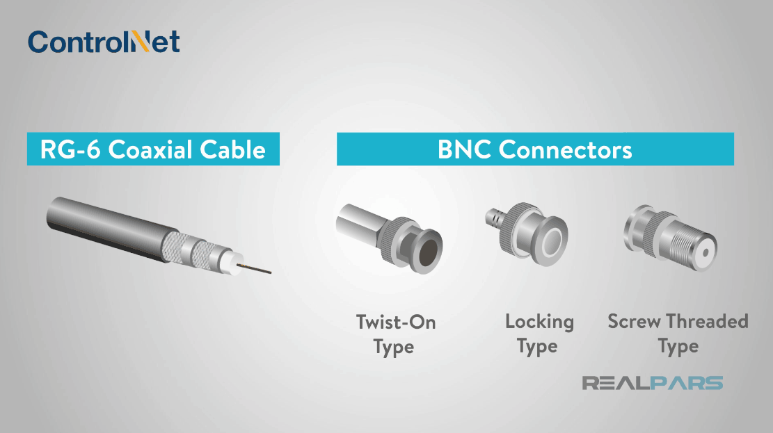 What is ControlNet? - RealPars