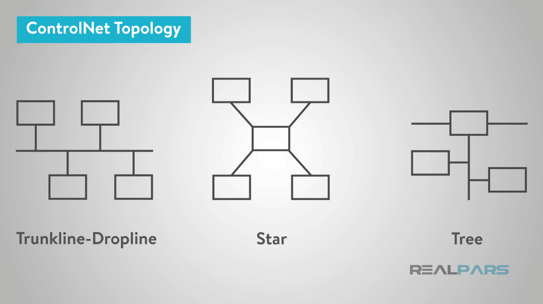 What is ControlNet? - RealPars