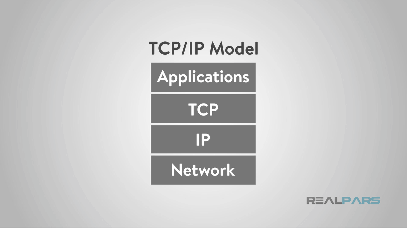 What is Ethernet/IP? - RealPars