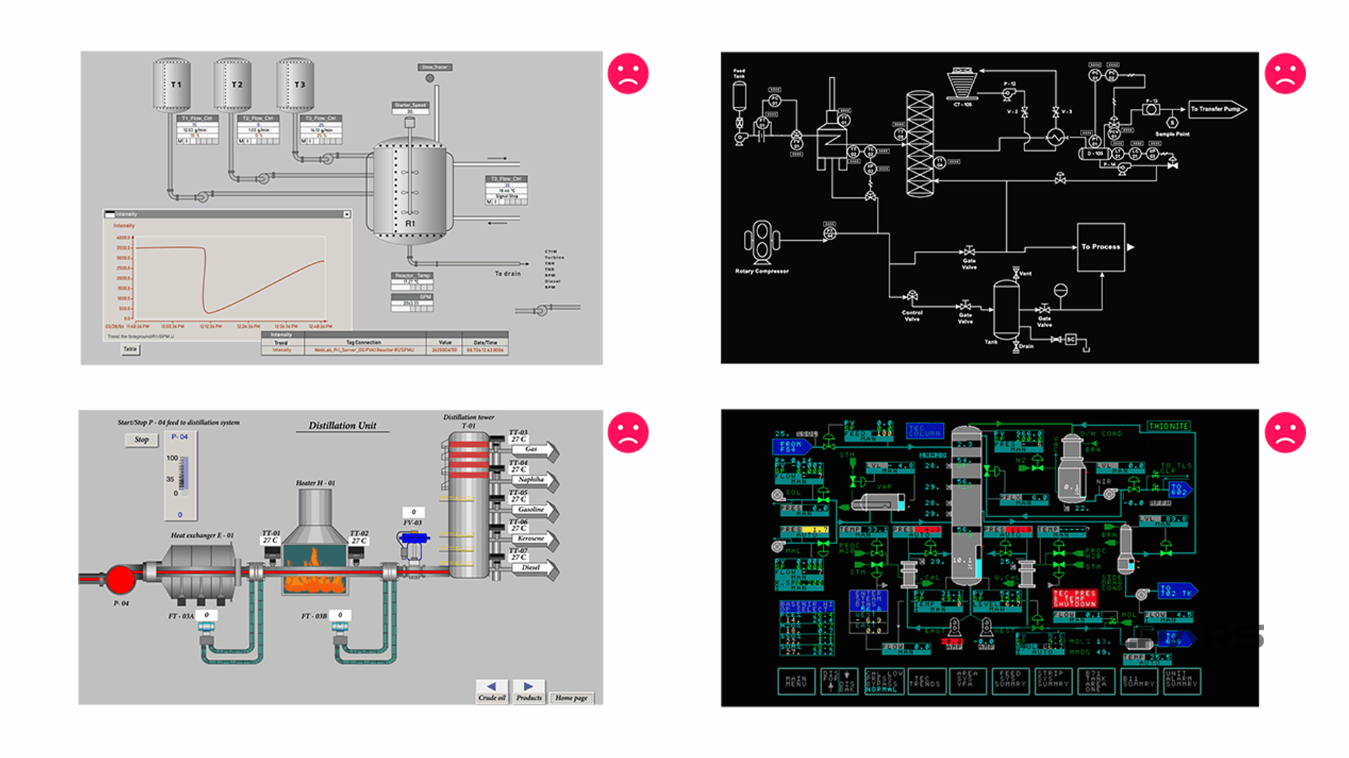 What is High-Performance HMI? - RealPars