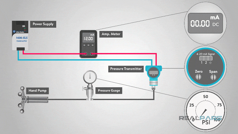 What is Sensor Calibration and Why is it Important? - RealPars