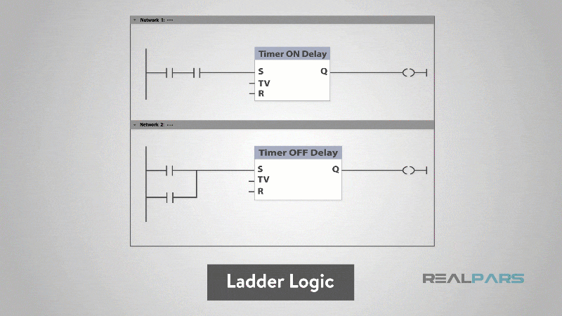 What is the Difference between Ladder Logic and Function Block Diagrams ...