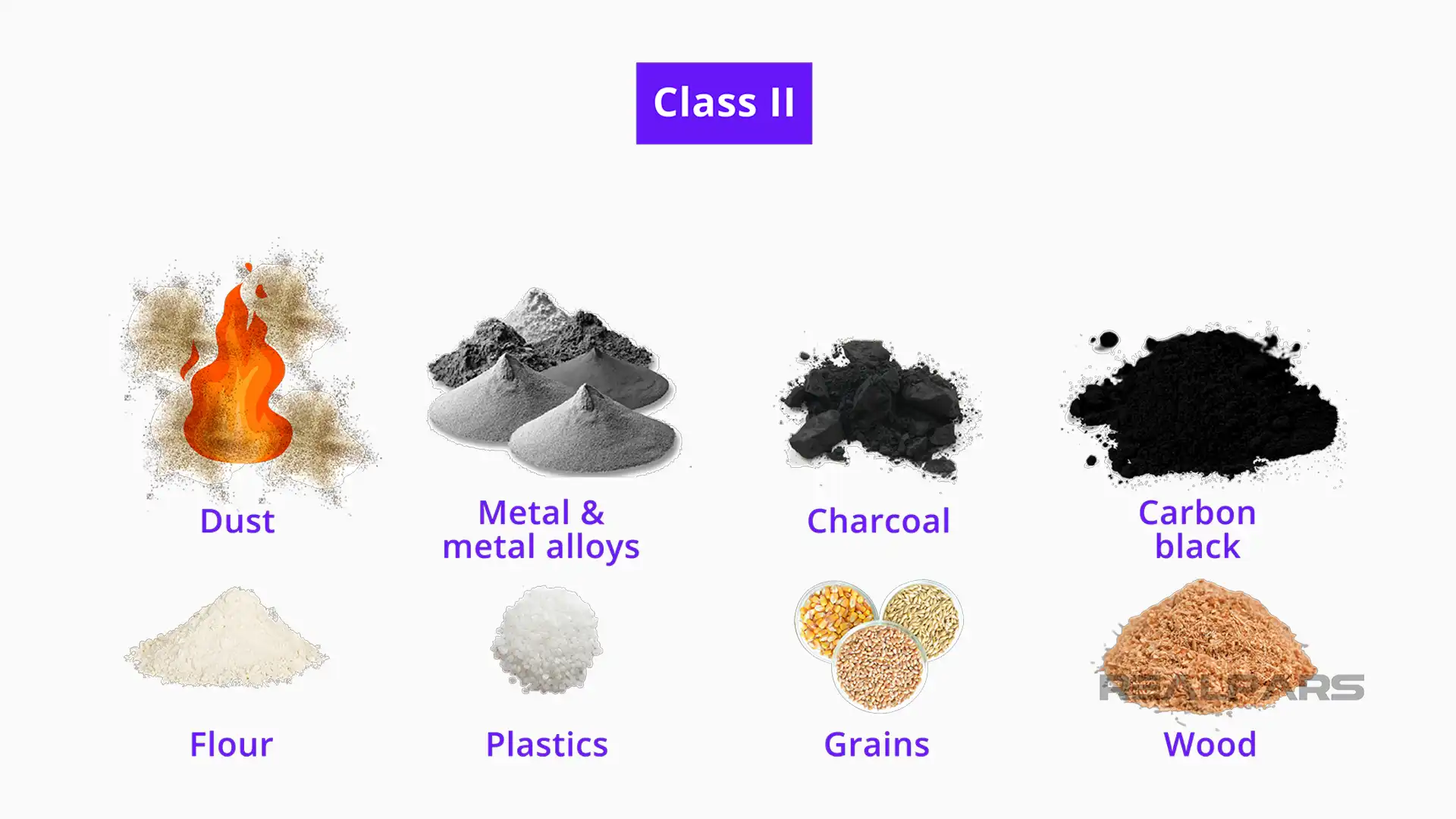 What is Intrinsically Safe? - RealPars