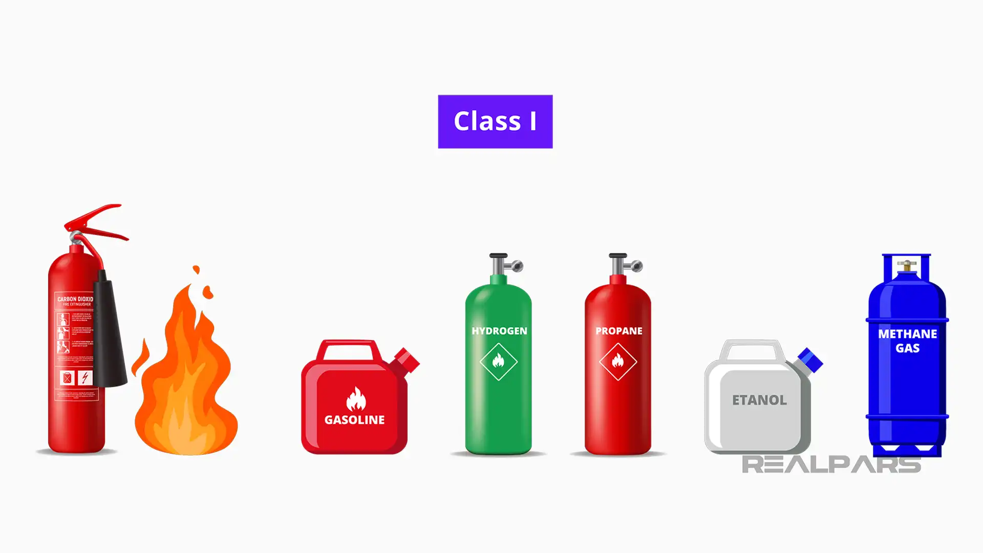 What is Intrinsically Safe? - RealPars