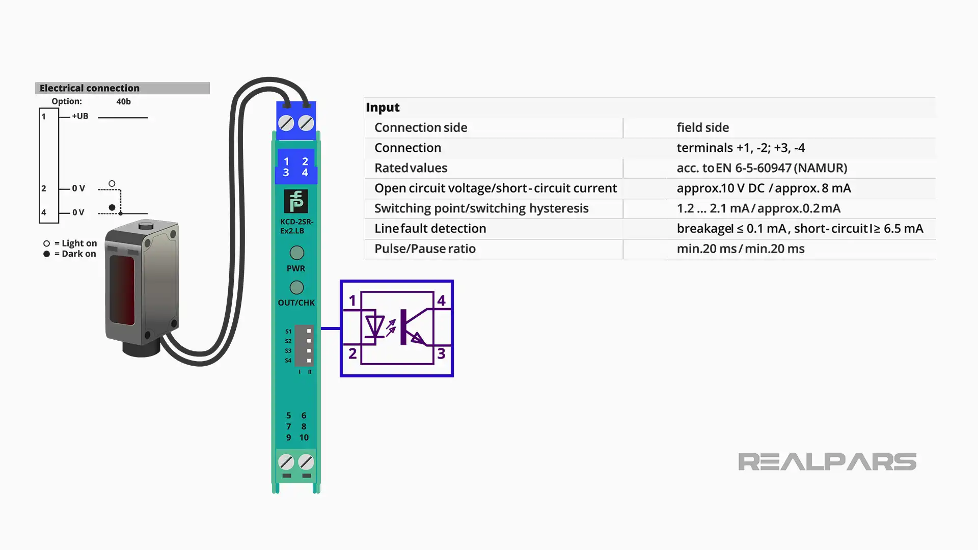 What is Intrinsically Safe? - RealPars