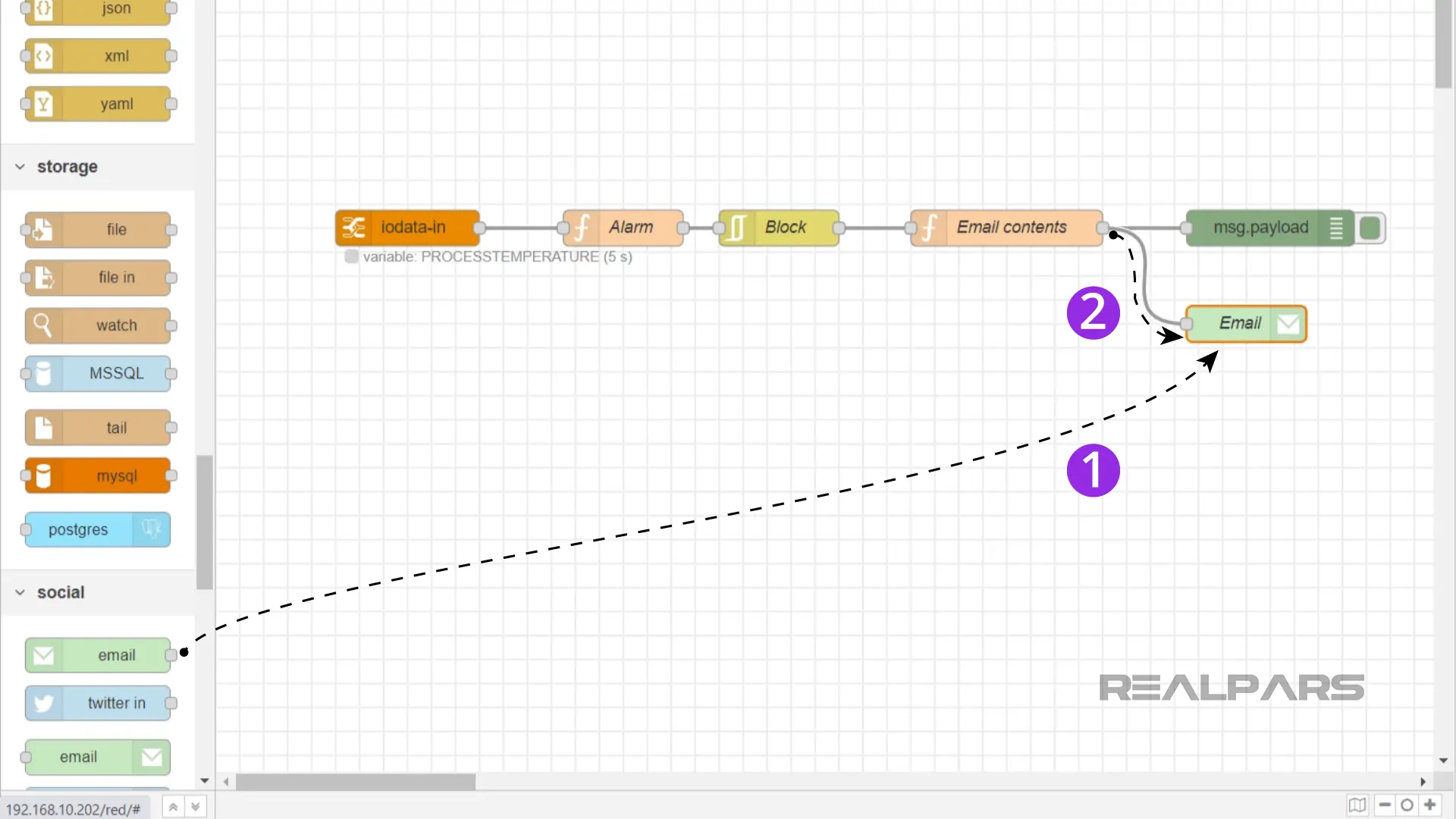 What is Node-RED? | How Can I Use it to Create IoT Applications? - RealPars