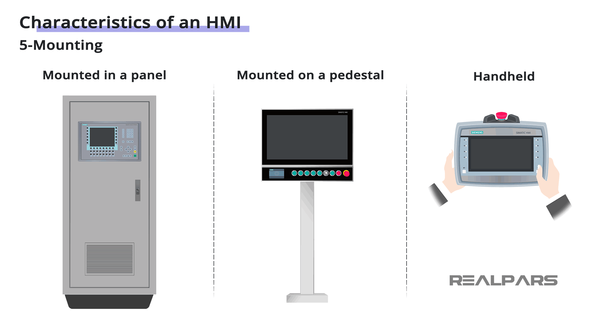 What is the Best HMI Panel? - RealPars