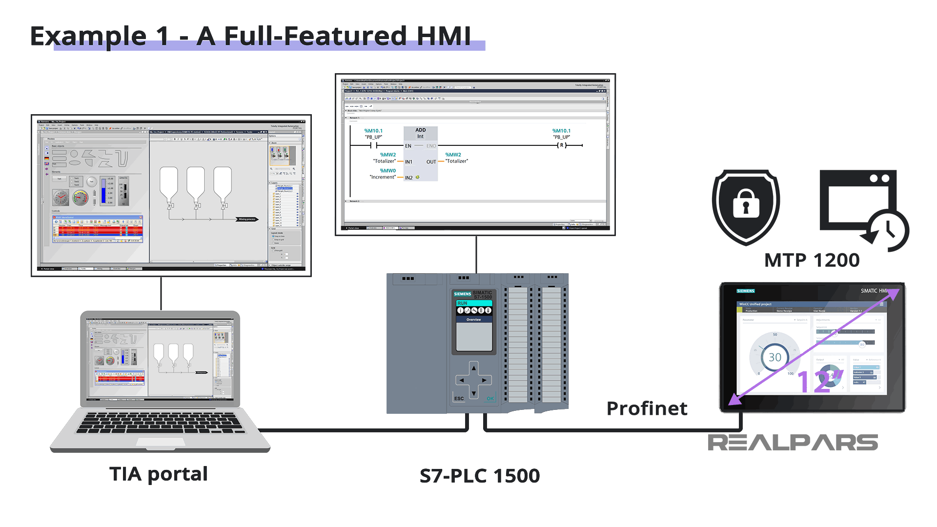 What is the Best HMI Panel? - RealPars
