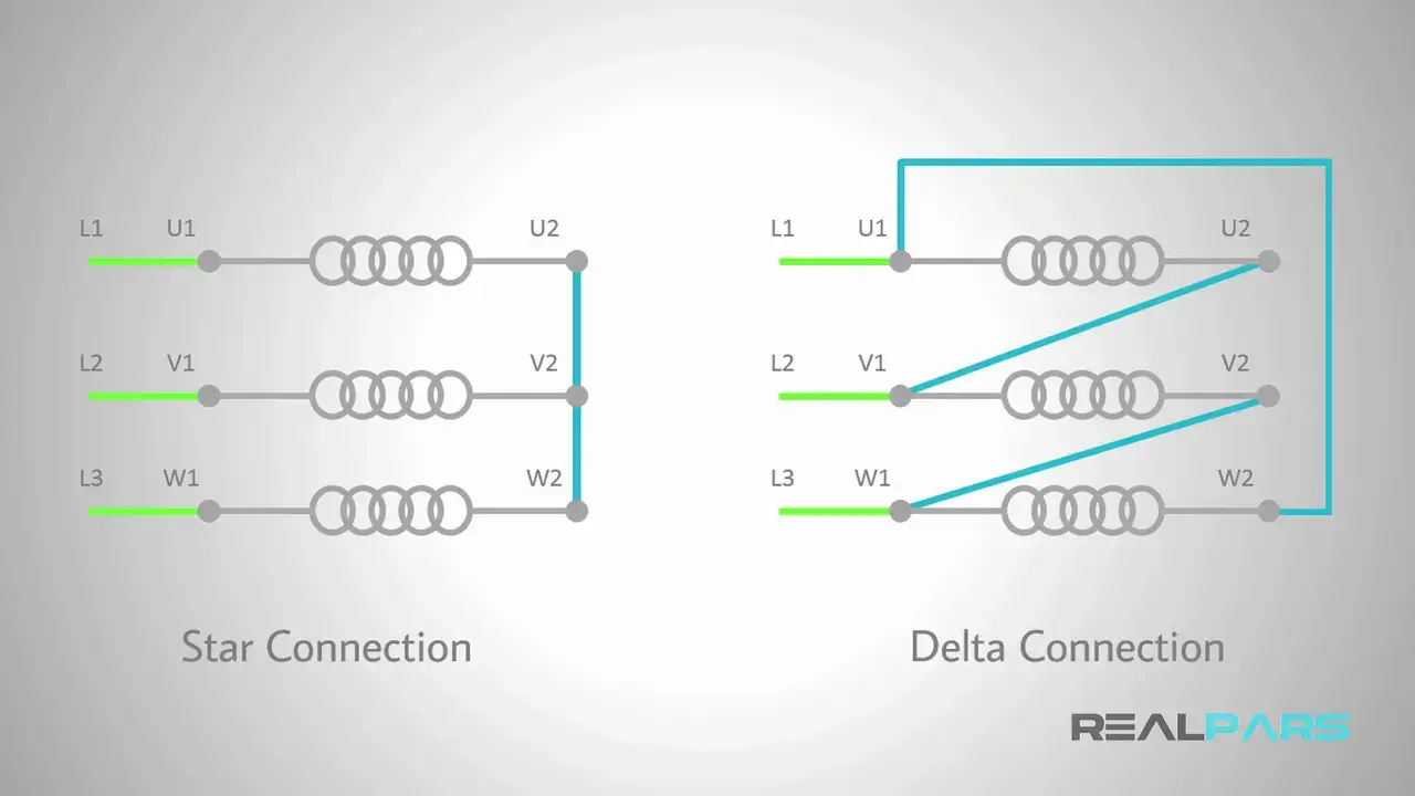 Star-Delta Starter PLC Program and Wiring - Part 3 - RealPars