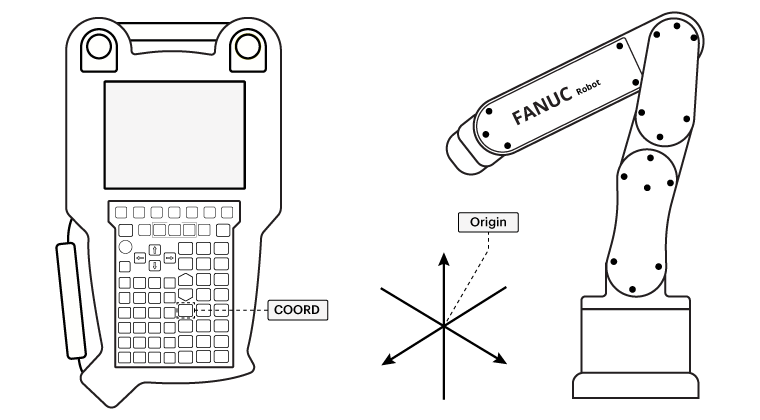 Fanuc Robot Training 2: Robot Mastering & Coordinate Systems - RealPars