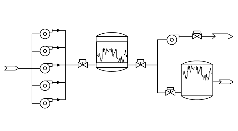 High-Performance HMI Design Principles and Best Practices - RealPars