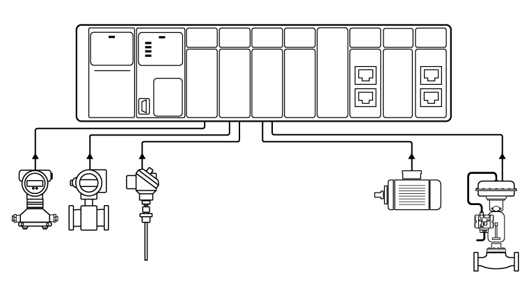 PLC Troubleshooting: Advanced Memory and Communication Mastery - RealPars