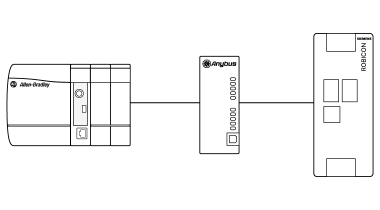 Mastering VFD Control with PLC: A Comprehensive Guide - RealPars