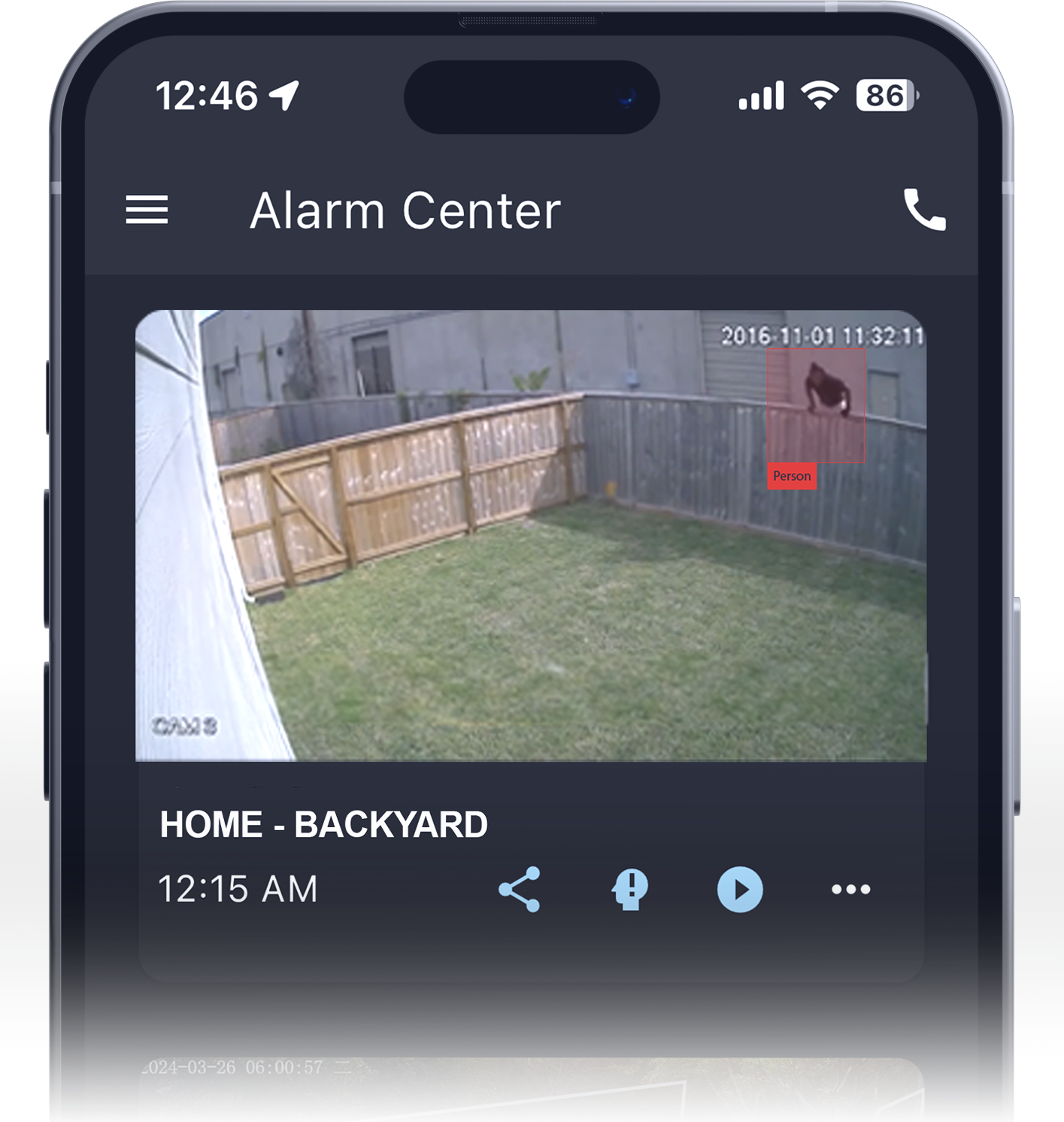 DeepGuard AI for Physical Security, Safety and Business Intelligence