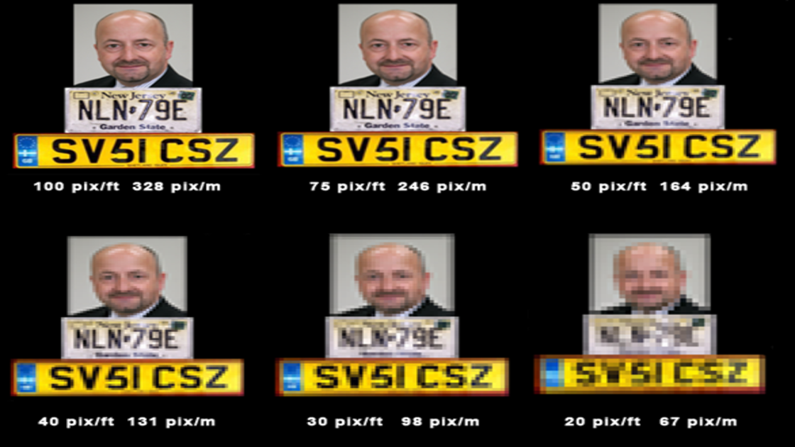 AI surveillance for Enhanced Business Operations | DeepGuard AI, Inc.