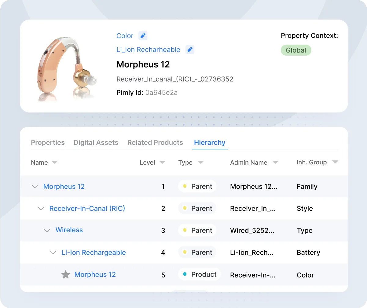 Pimly The New Product Cloud pimly-the-new-product-cloud