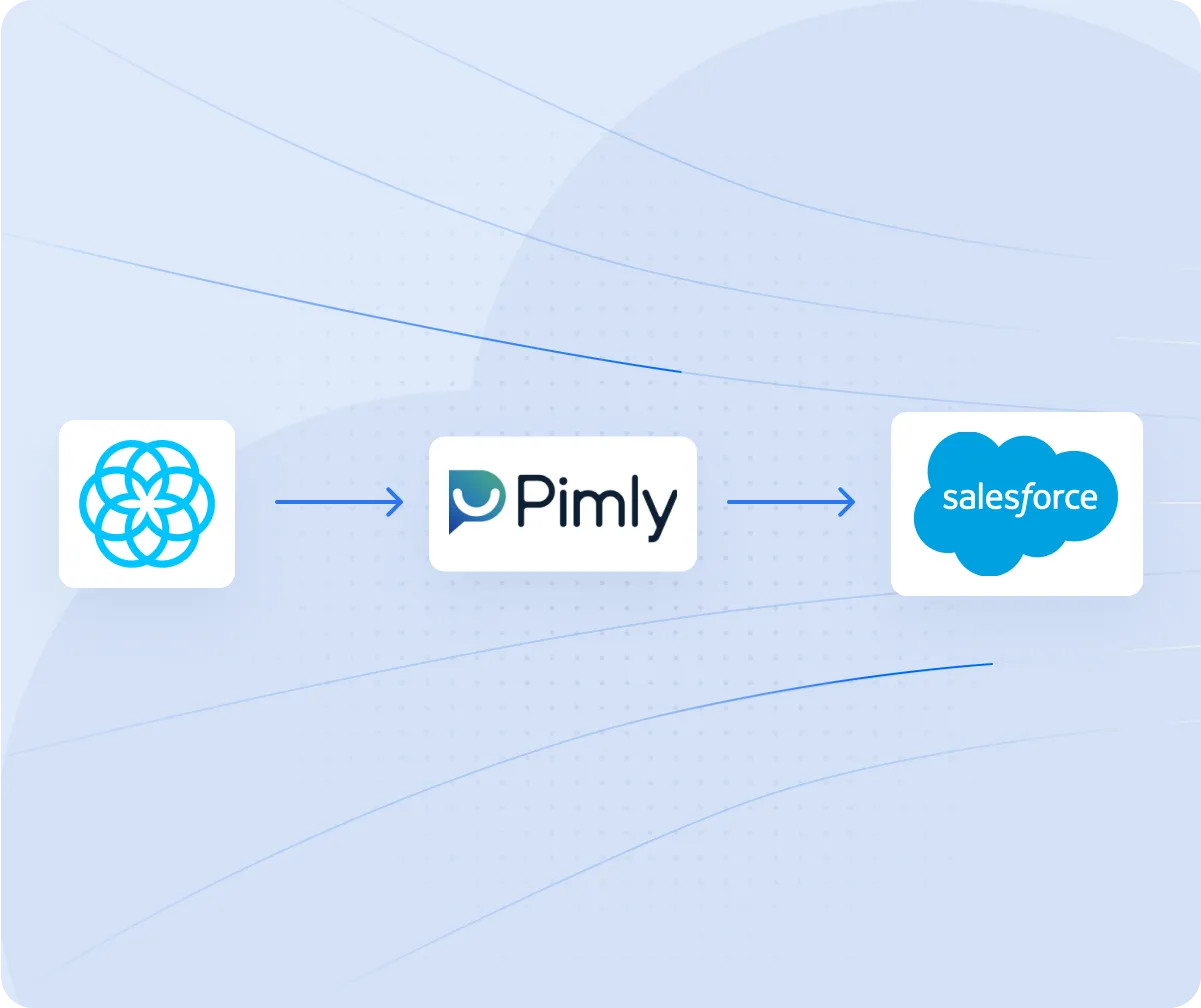 Pimly - The New Product Cloud
