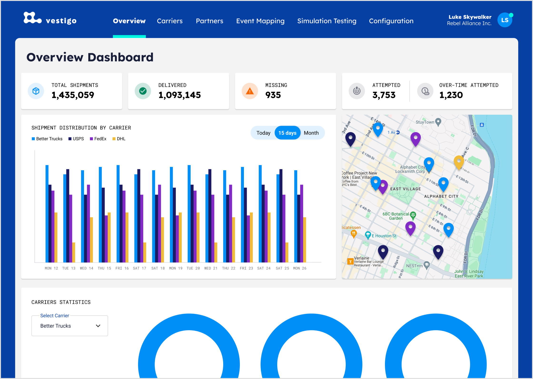 Vestigo | Parcel Tracking Enablement for Shippers, Carriers and 3rd Parties