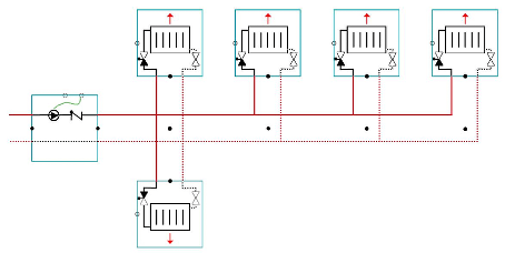 Seven questions about the hydraulic balancing of installations | Blog ...