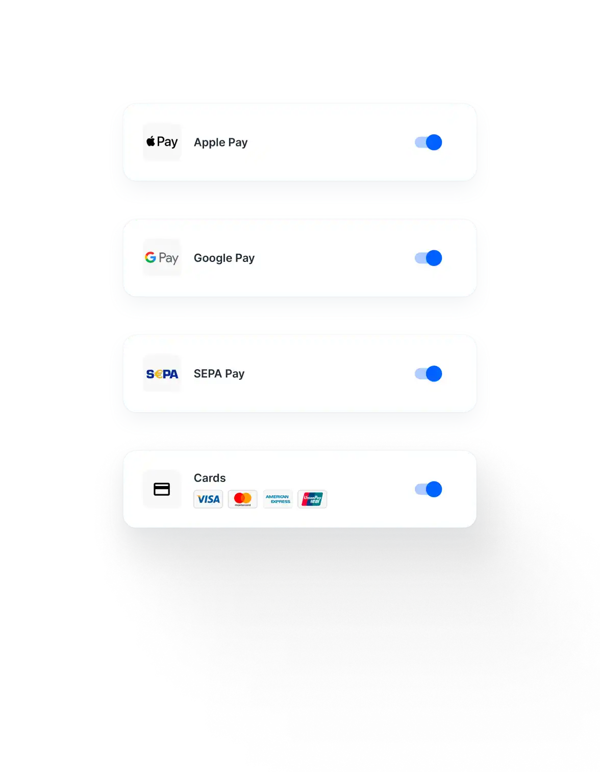 Zenfit - 360° health coaching software