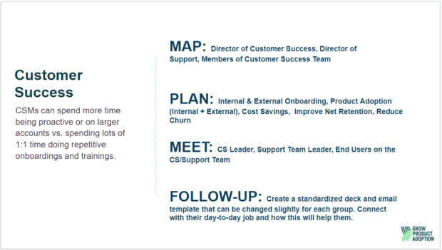 How to Build a Business Case for Customer Education [Webinar Recap]