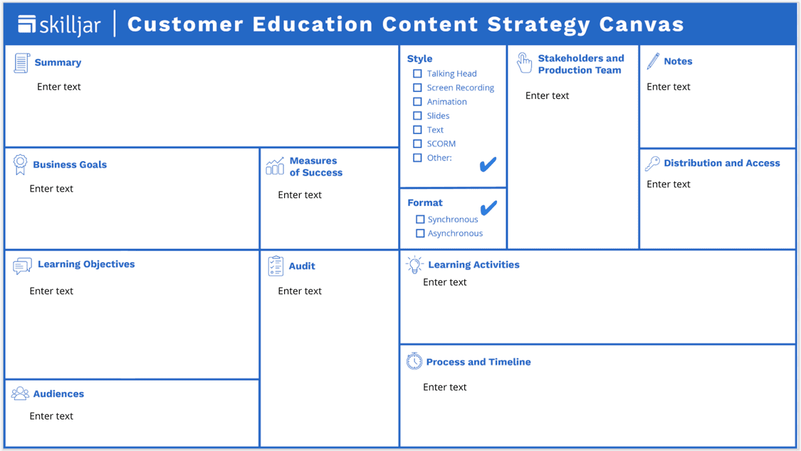 Just Launched: Customer Education Content Strategy Canvas