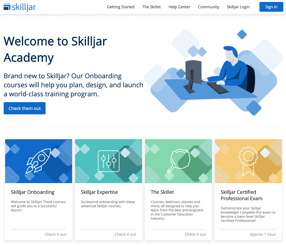 Available NOW: The New Skilljar Academy