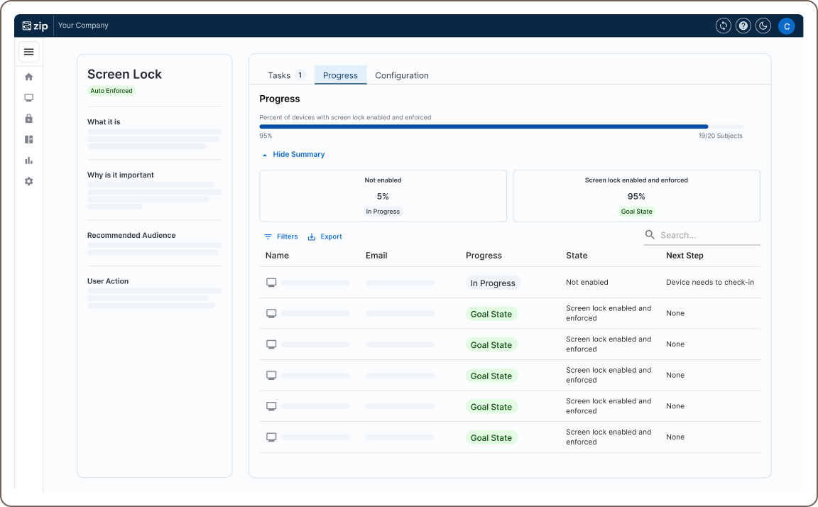 Zip Security: Security, IT, and Compliance Made Easy