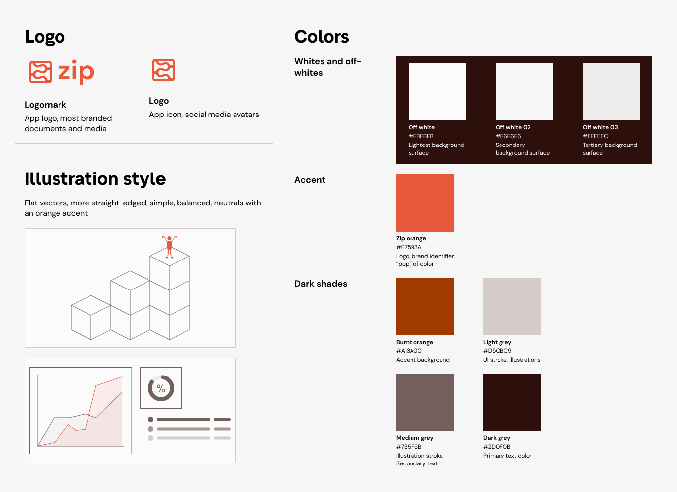 We’re Excited to Unveil our New Branding! | Zip Security