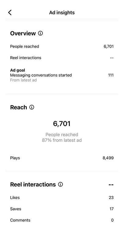 How to Create Instagram Reels Ads: The Ultimate Guide for Online Businesses - inBeat Agency