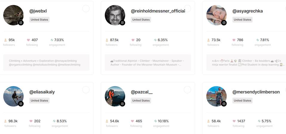 A Champion’s Guide to Crafting an Effective Influencer Brief (+ Free ...