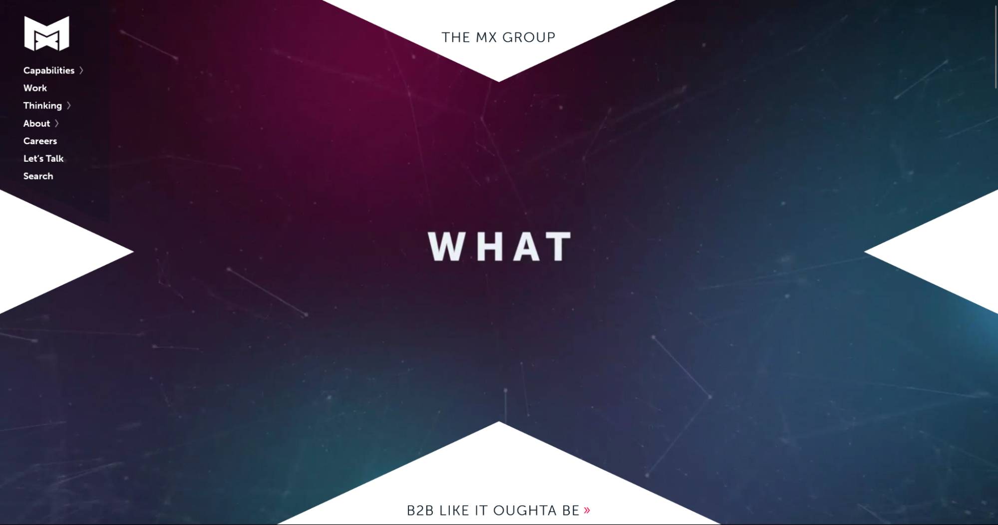 Top 30 B2B Marketing Agencies [2024 Review] - inBeat Agency