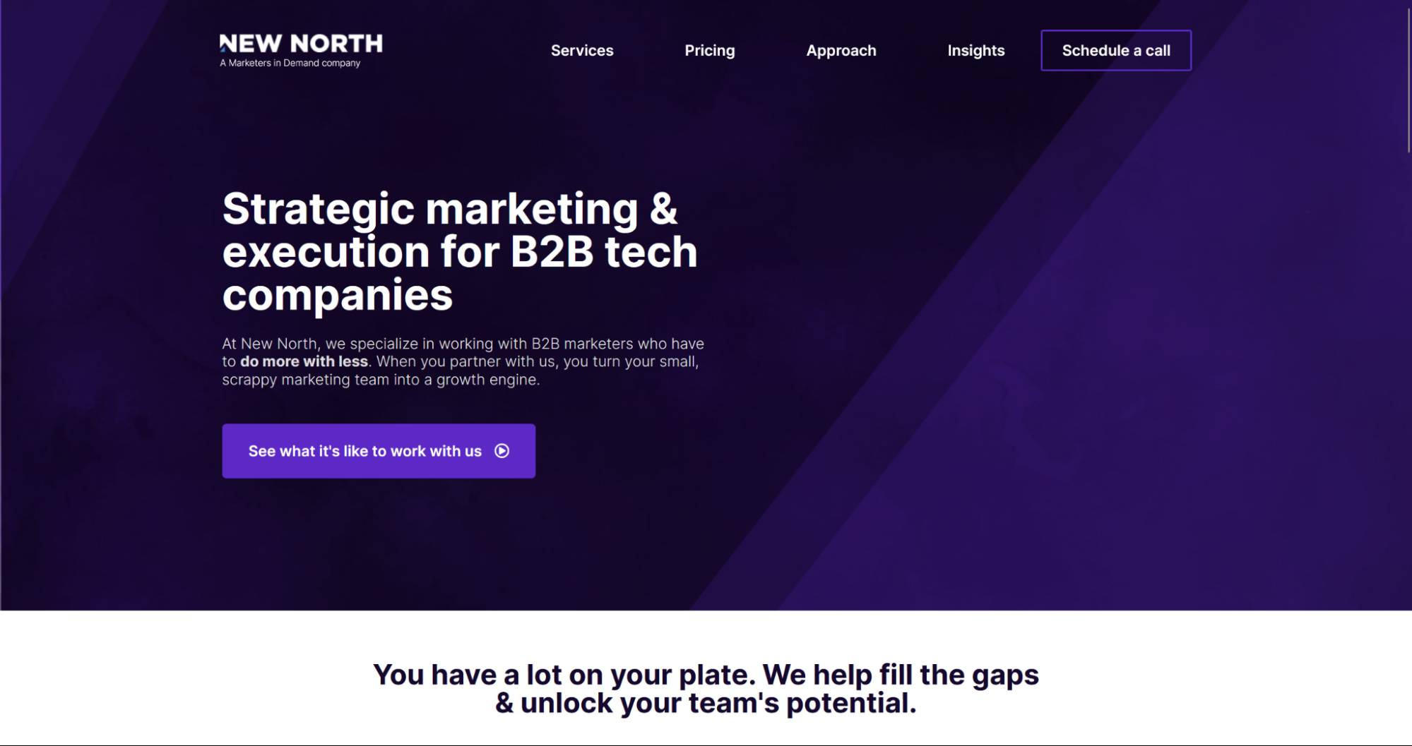 Top 30 B2B Marketing Agencies [2024 Review] - inBeat Agency