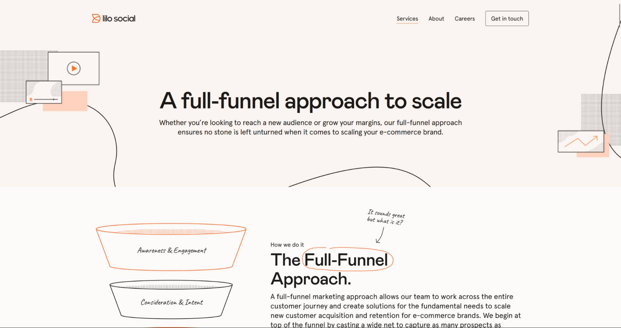 Top 30 Facebook Ads Agencies [2024 Review] - inBeat Agency