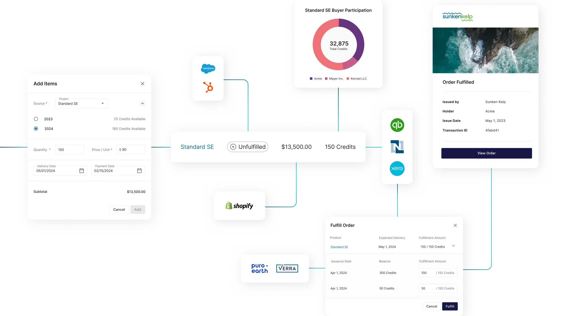 Alcove - The Complete Carbon Tech Stack