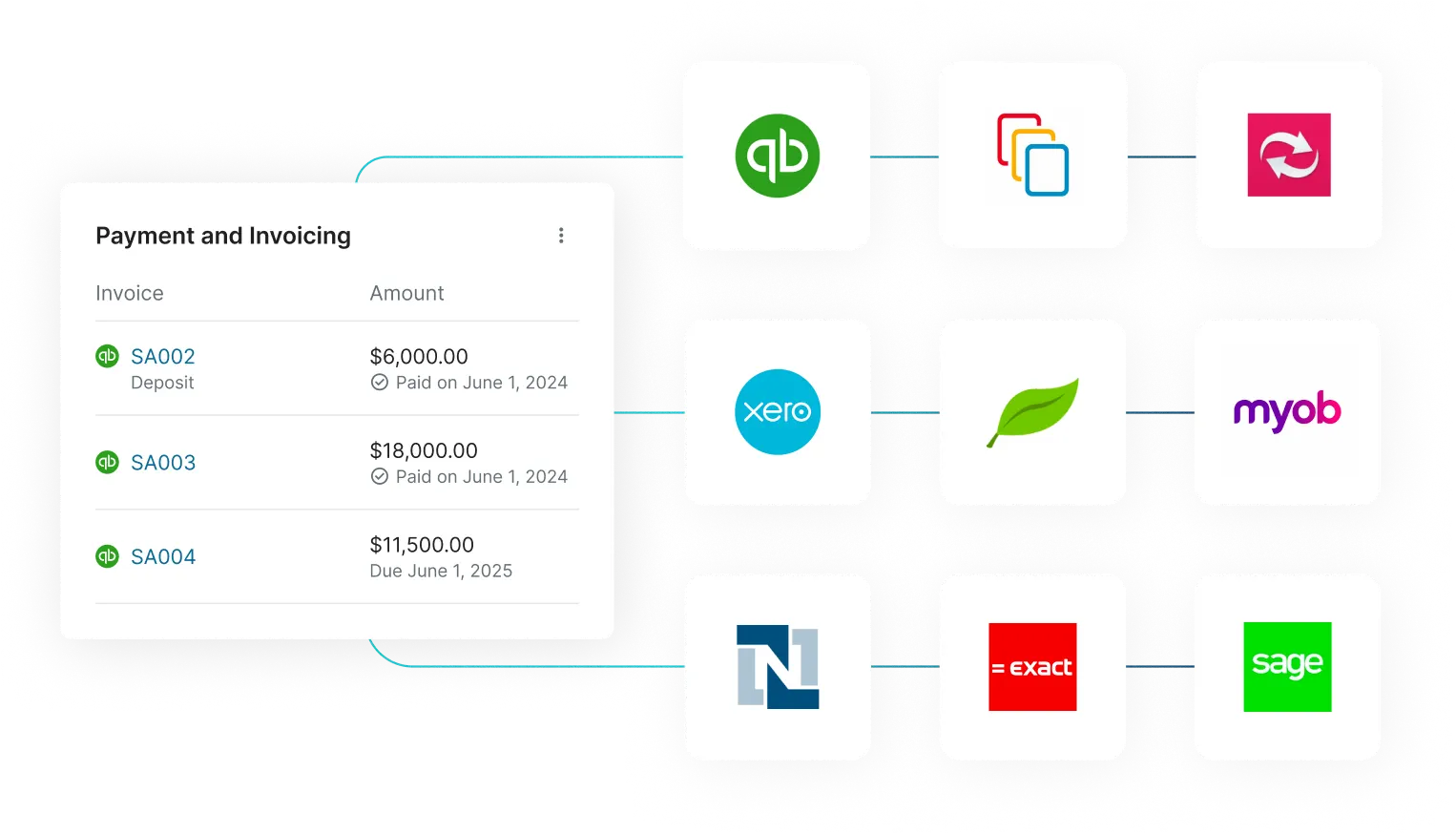Integrations - Alcove