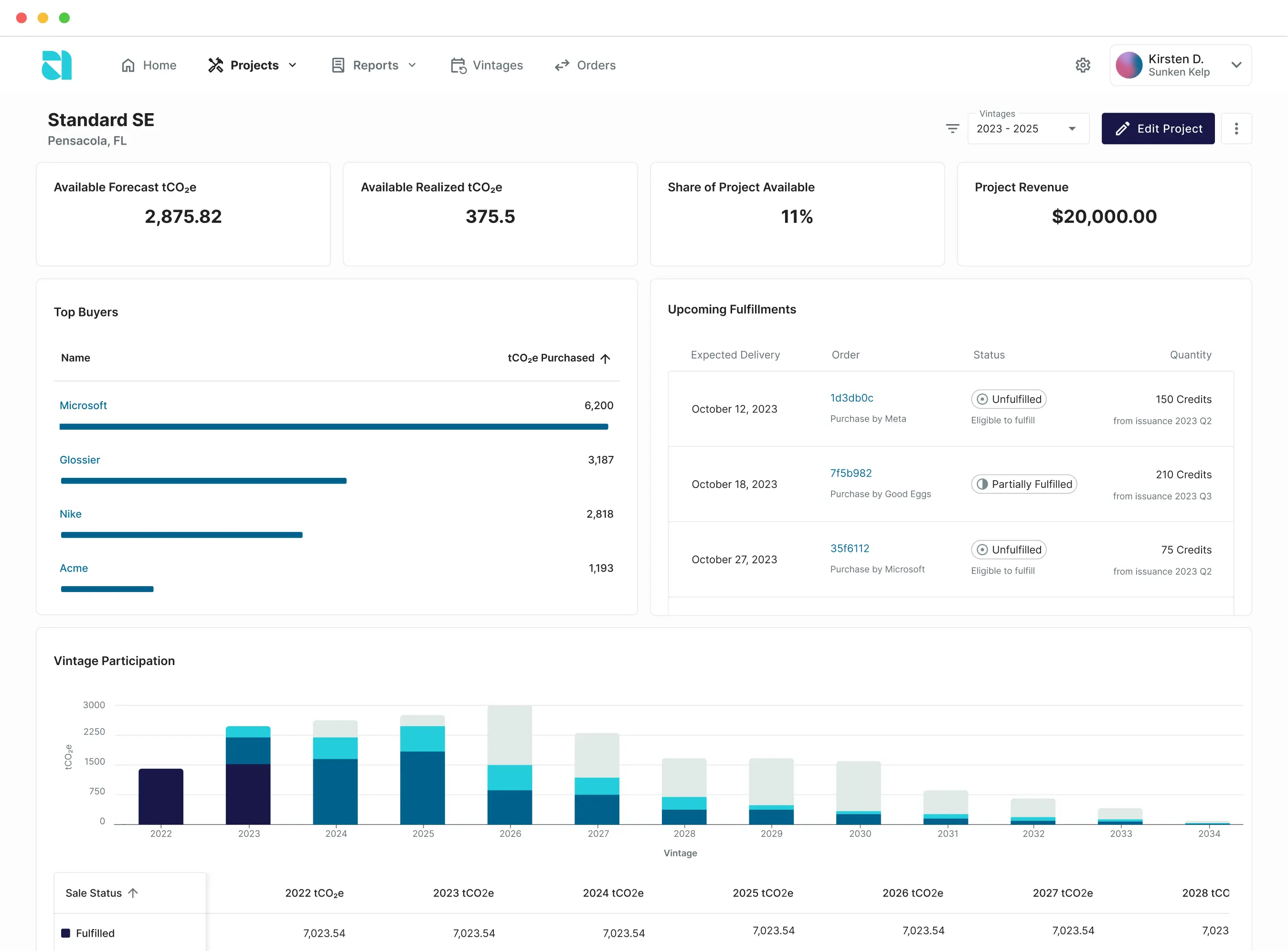 Alcove - The Complete Carbon Tech Stack