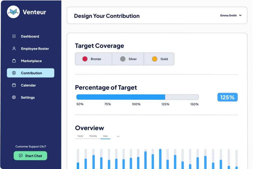 Venteur for Hospitals: Cost-Effective ICHRA Health Plans