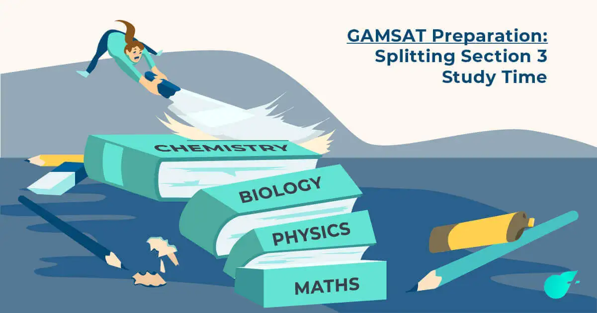 GAMSAT Preparation: Splitting Section 3 Study Time