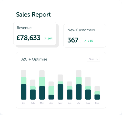 BNPL Solutions for UK Merchants | Retail, B2B, Hybrid