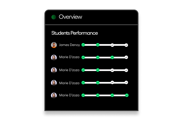 Greatify: The AI-Enhanced Educational OS – LMS, ERP & Digital Exams
