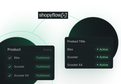 Flowtrix - SaaS Webflow Revamp Agency