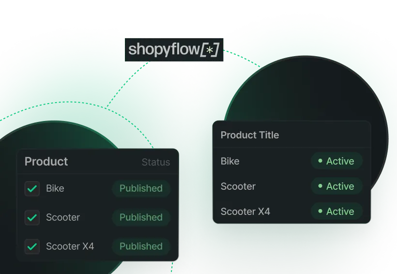 Flowtrix - SaaS Webflow Revamp Agency