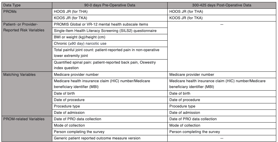 Force Therapeutics | How Updates to CMS’ FY2023 Hospital Inpatient ...