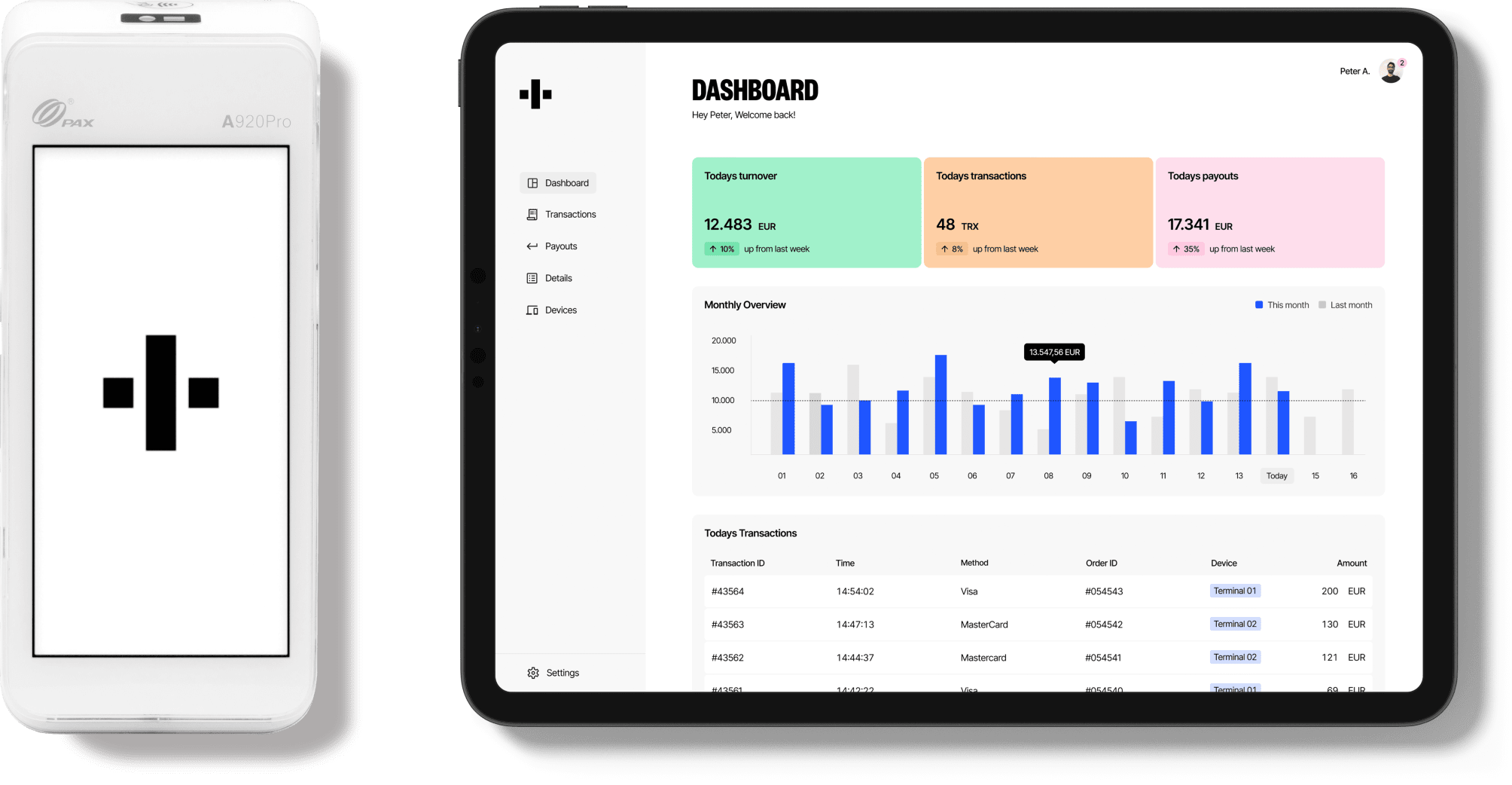 Flatpay Merchant Terminal | Sichere & kosteneffiziente Zahlungen
