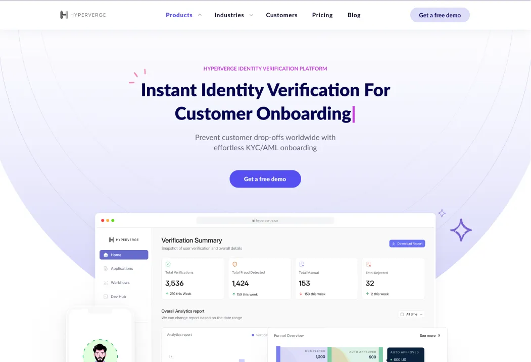 Flowtrix - SaaS Webflow Revamp Agency